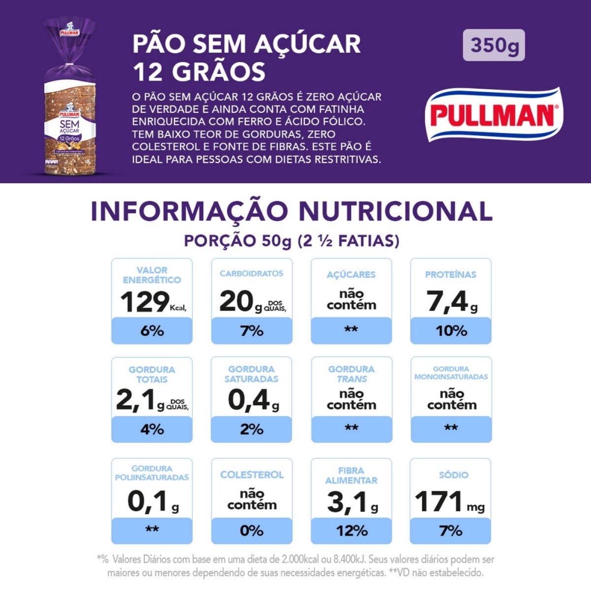 Pão de Forma Sem Açúcar 12 Grãos Pullman 350g | Pão de Açúcar