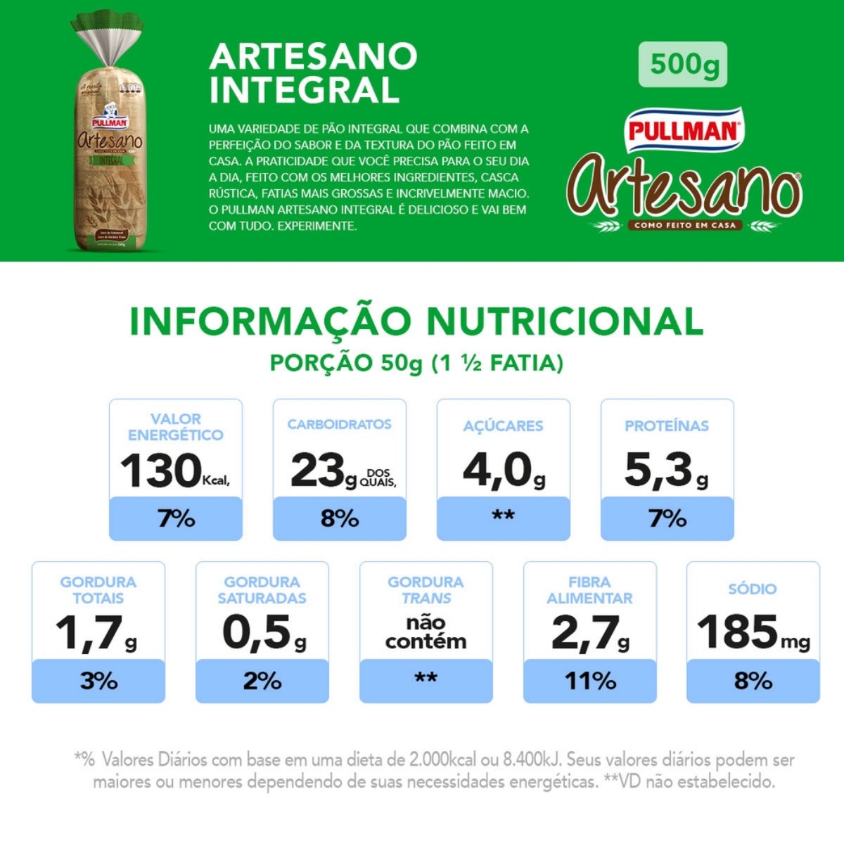 Pão de Forma Artesano Integral Pullman 500G | Pão de Açúcar